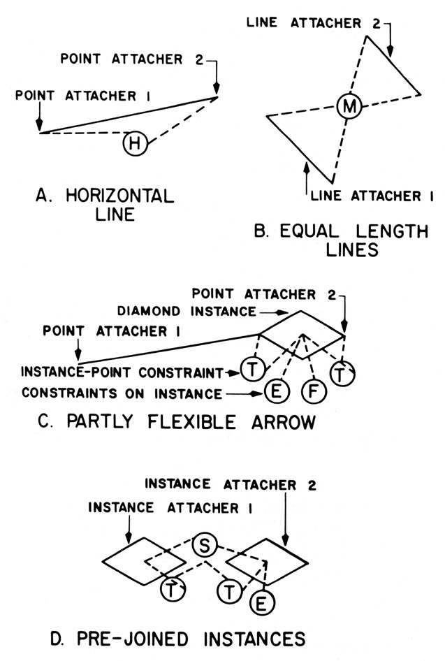 GUIdebook > Articles > Sketchpad > Picture